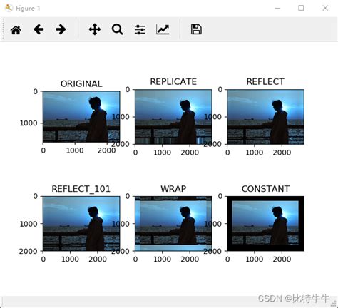 【opencv】数字图像的表示 图像io操作接口 图像混合操作 技术分享 云服务器