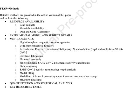 Figure 7 From The Nucleotide Addition Cycle Of The Sars Cov 2 Polymerase Semantic Scholar
