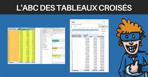 Le Cfo Masqué On Linkedin Excel Labc Des Tableaux Croisés Dynamiques