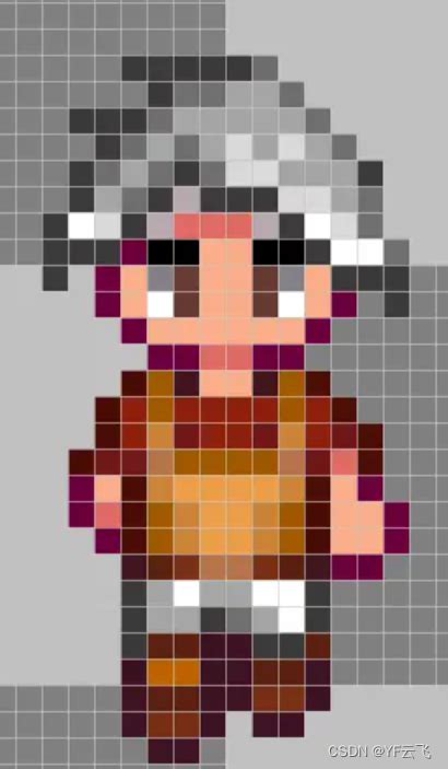 Unity2D像素游戏开发Aseprite简单人物绘画 动画制作导出精灵表示例 aseprite制作unity素材 CSDN博客