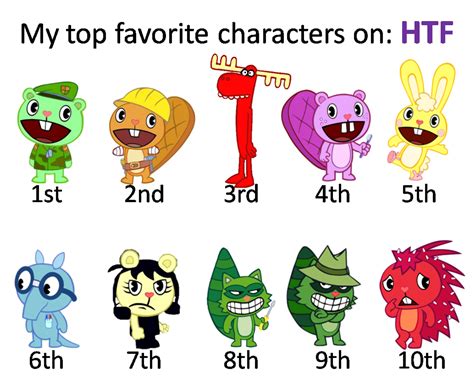 My Top 10 Favorïte Characters Happy Tree Frïends By Happy Tree Friends Fan Art 44060381 Fanpop