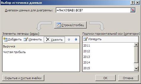 Microsoft Excel Как сделать график Excel с двумя осями Y