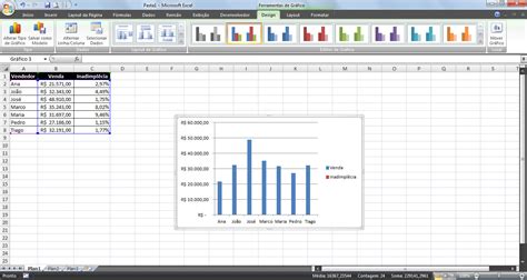 Excel Dicas todos os dias Itaú de Minas Criar um gráfico dois