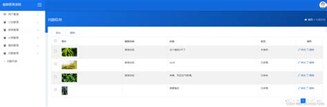 基于springboot的植物管理系统基于springboot的作物基因 表型关系提取工具工程设计与实现 Csdn博客