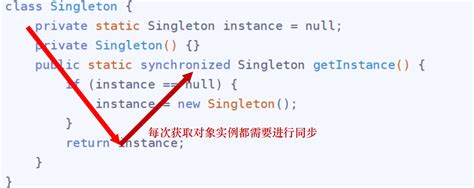 【java 并发编程】单例模式 java 并发模式下的单例 csdn博客