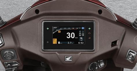 Honda Activa Emi Plan मात्र 5 हज़ार में घर लाएं Honda Activa जानिए