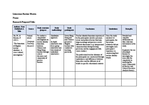 Lit Review Matrix Sample Pdf Qualitative Research Analysis
