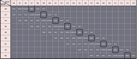 G Cup Size Ultimate Guide What G Cup Boobs Look Like