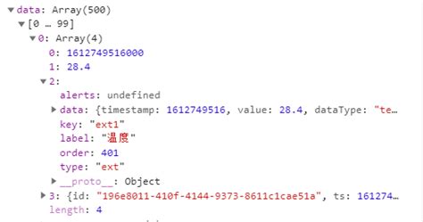 在echarts5 0 2 版本中，给option的series赋值，ts编译报错 · issue 14358 · apache