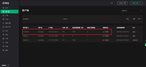 Esp8266 Mqtt模块具体使用 Emakefun文档中心