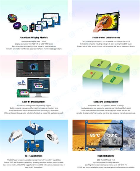 Esp32 7 Inch 800x480 Rgb Tft Display Touch Screen Arduino Lvgl Wifi Ble Uart Smart Module