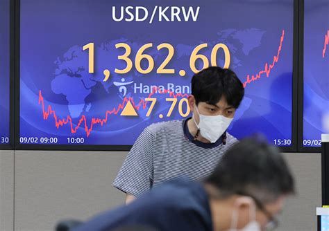 연말까지 ‘강달러 예상 쏟아지는 환차익 상품 문화일보 Munhwa