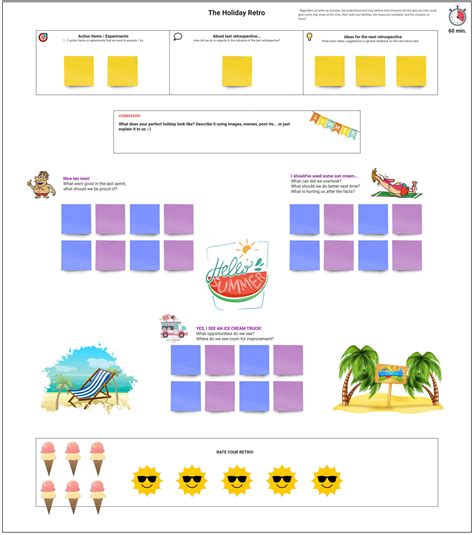 Scrumbeginner Scrum Retrospective Formats Toolbox