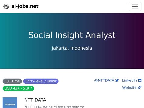 Hiring Social Insight Analyst In Jakarta Indonesia Raimljobs