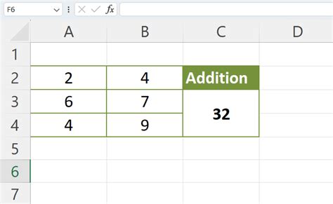 Understanding The SUM Function In Excel A Comprehensive Guide