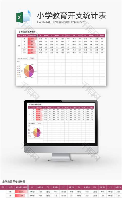 小学教育开支统计表excel模板 免费excel表格模板下载 千库网