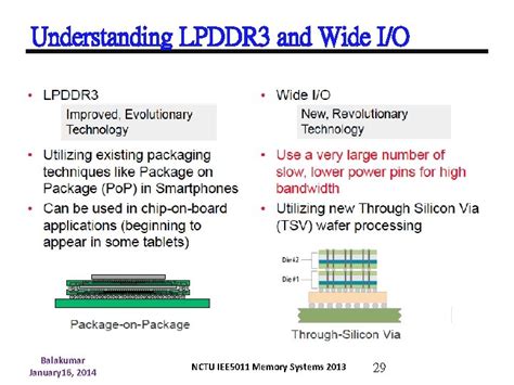 Iee 5011 Fall 2013 Memory Systems Lpddr 3