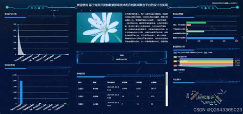 【有源码】基于python爬虫的新闻数据分析及可视化系统新闻头条数据可视化爬虫 Csdn博客
