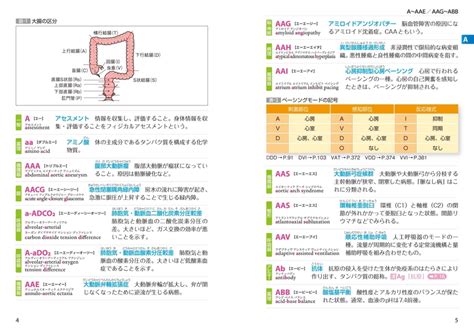 パッと引けてしっかり使える 看護＆医療略語ポケット辞典｜成美堂出版