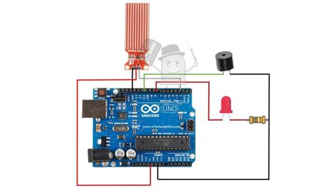 17 Beginner Arduino Sensor Projects In 2025
