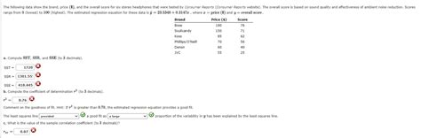 Solved A Compute SST SSR And SSE To Decimals Chegg