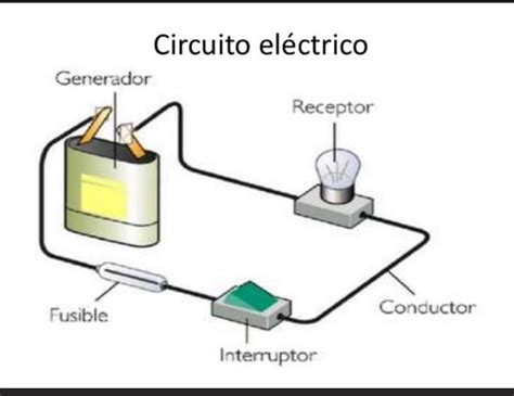 Tomidigital Circuito Electrico Y Sus Elementos