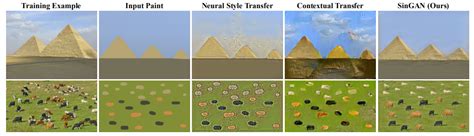 Singan Learning A Generative Model From A Single Natural Image Csdn博客