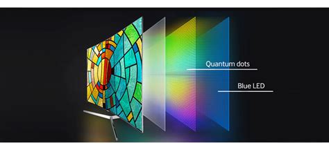 Differenze Tv Led Qled E Oled Migliori Tv