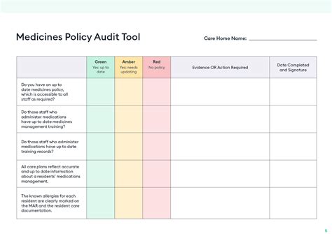Printable Medical Chart Audit Template Printable Board Games