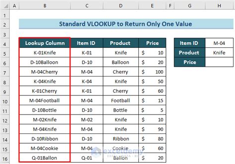 How To Use The Vlookup Function To Return Only One Value From Multiple Columns 2 Methods