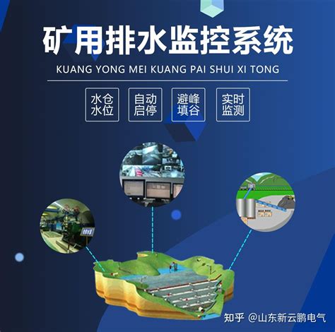 煤矿排水监控系统 实现水泵房自动化控制 知乎