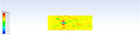 Rudi S On Linkedin In Ansys Fluent Create 2d Model Of Cylinder And