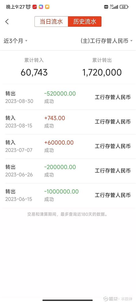 第172天今日港股爆赚 投入0市值135万卖出 金橙子 买卖 友联国际教育租赁 01563 持有 友联国际教育租赁 同花顺 的浮动