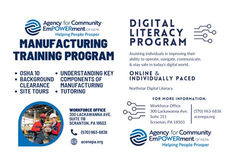 Workforce Initiative Program