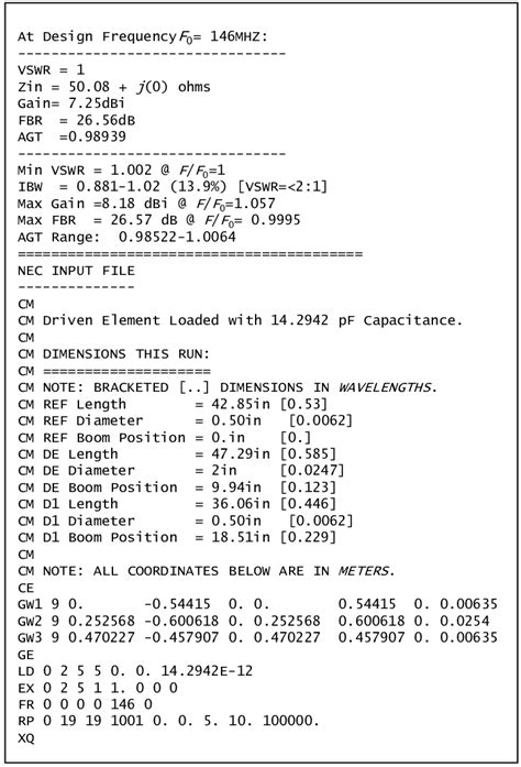 Performance Of Ga Optimized Array With Fat Stretched De And Cap