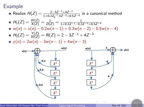 Solved Example Realize