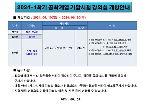 중앙대학교 공과대학