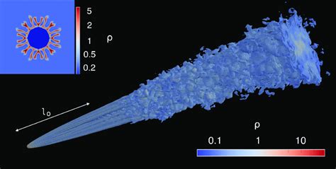 Rest Mass Density Contour In Arbitrary Units From A Simulation In