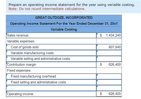 Solved Prepare An Operating Income Statement For The Year