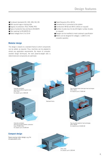 Motor Mounting Codes At Gina Goodman Blog