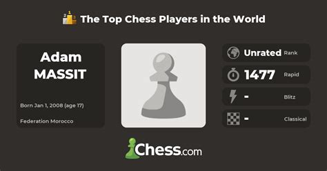 Adam Massit Top Chess Players