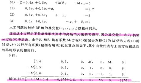 【运筹优化】运筹学导论：求解线性规划问题 单纯形法单纯形法解决线性规划问题 Csdn博客