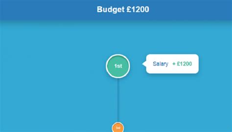 Css Timelines 2024 16 In Collection Demo With Free Download In Zip