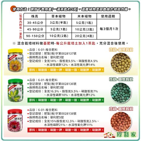 綠藝家便利肥 400克 通用肥 開花肥 養葉肥 長效型肥料 營養肥料 花卉 蘭科 盆栽園藝 Yahoo奇摩購物中心