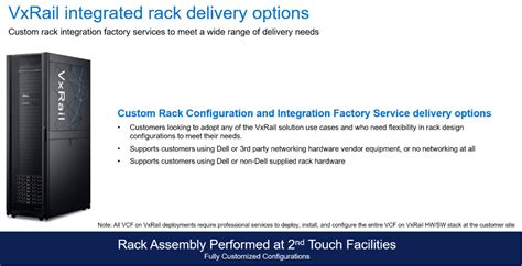 Vxrail Delivery Options Vmware Cloud Foundation On Dell Vxrail Dell Technologies Info Hub