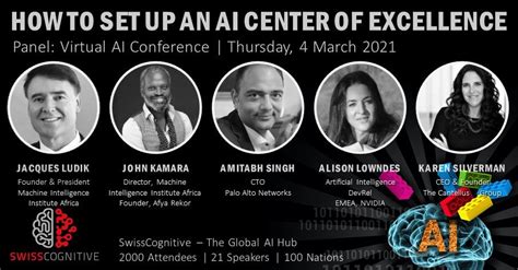 Cortex Group On Linkedin Innovationleadership Ai Artificialintelligence Innovation