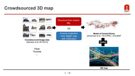 A Gist 발표 Crowdsourced 3d Mapping A Combined Multi View Geometry And Self Supervised Learning