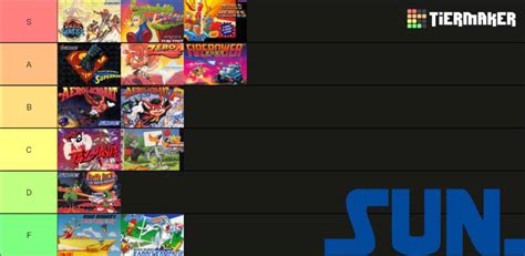 Ranking Snes Games Published By Sunsoft By Gassycosmoisgone On Deviantart