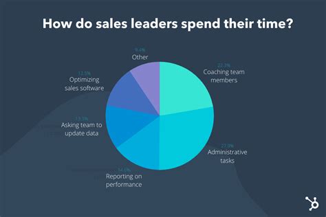 Zoho Crm Implementation 8 Step Guide To Success 2025