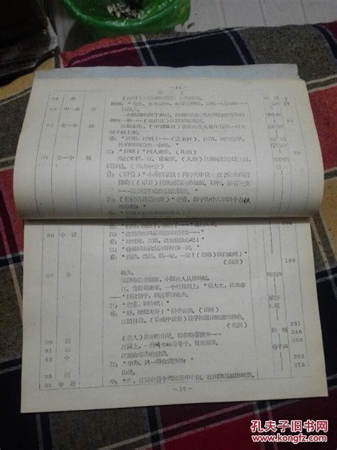 【图】电影拍摄剧本《烈火中永生》（油印本）拍品信息网上拍卖拍卖图片拍卖网拍卖网站